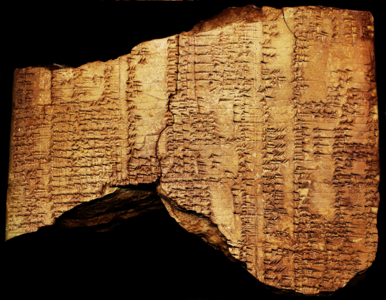 Mesopotamian Musical System – Musicircle